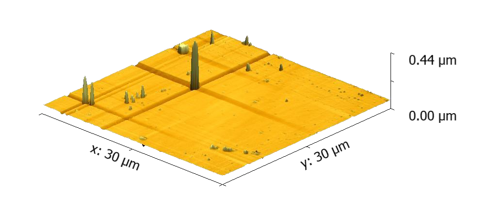 Atomic Force Microscope Applied in 3D Profile And Roughness of Optical ...